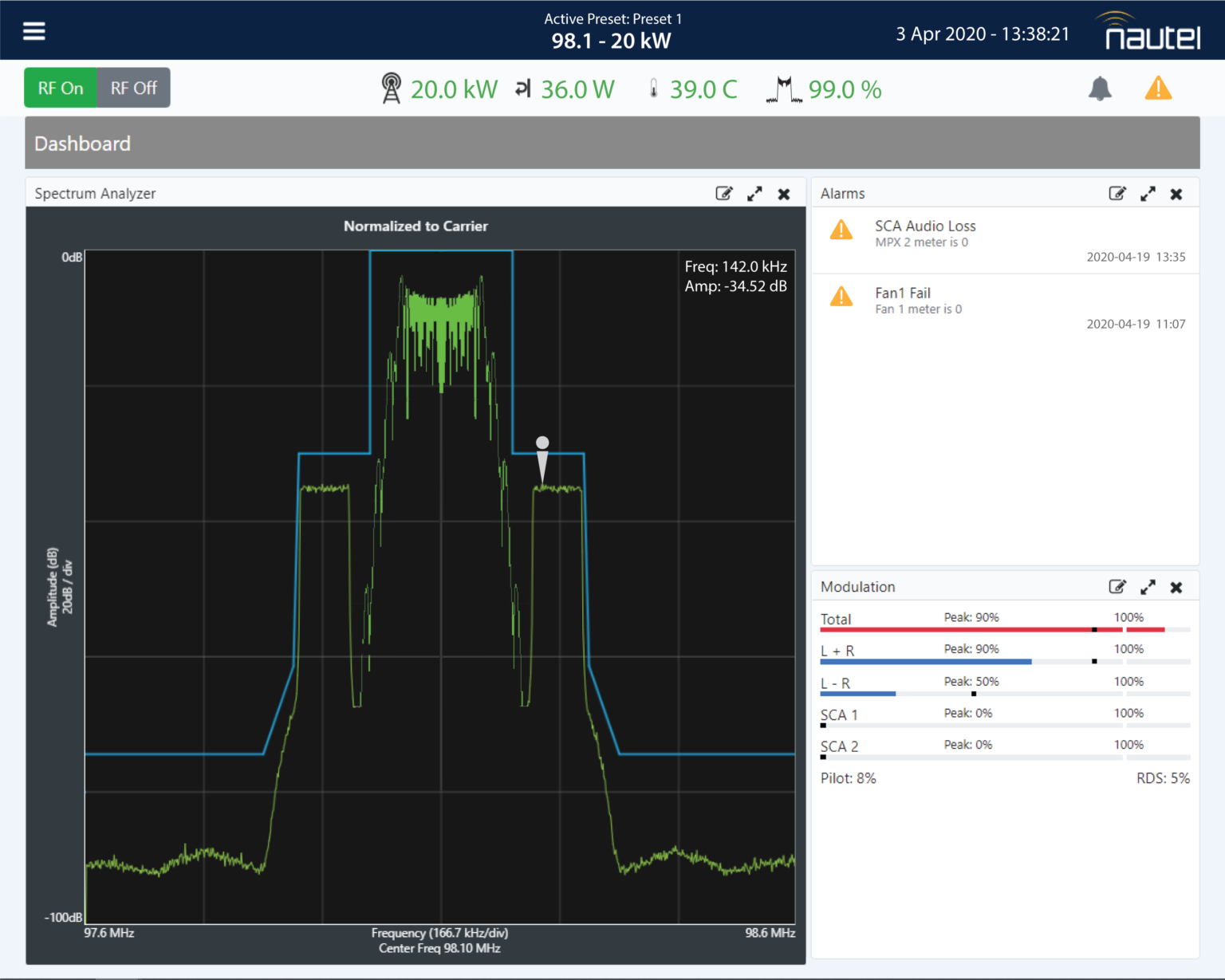 AUI - Nautel Support